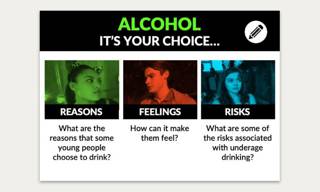 Alcohol lesson plan and PowerPoint : Mentally Healthy Schools