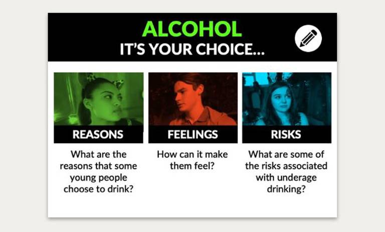 Alcohol lesson plan and PowerPoint : Mentally Healthy Schools