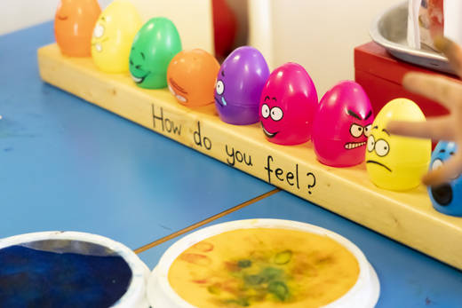 What schools and further education settings can do : Mentally Healthy ...