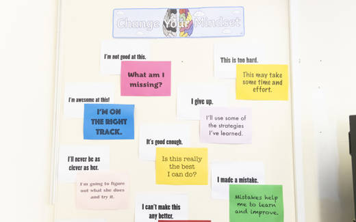 Wellbeing poster for pupils : Mentally Healthy Schools